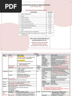 IP Reference Standard Catalog | PDF | Functional Group | Medical Treatments