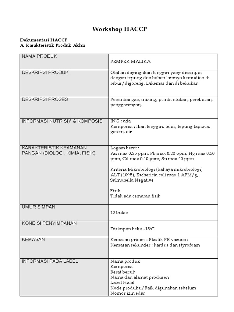 Workshop Dokumen Penyusunan HACCP 2021 | PDF