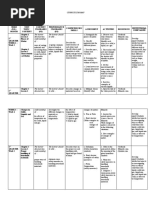 Curriculum Map Grade 3 Science | PDF | Gases | Liquids