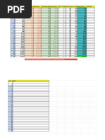 20 Pip Challenge | PDF