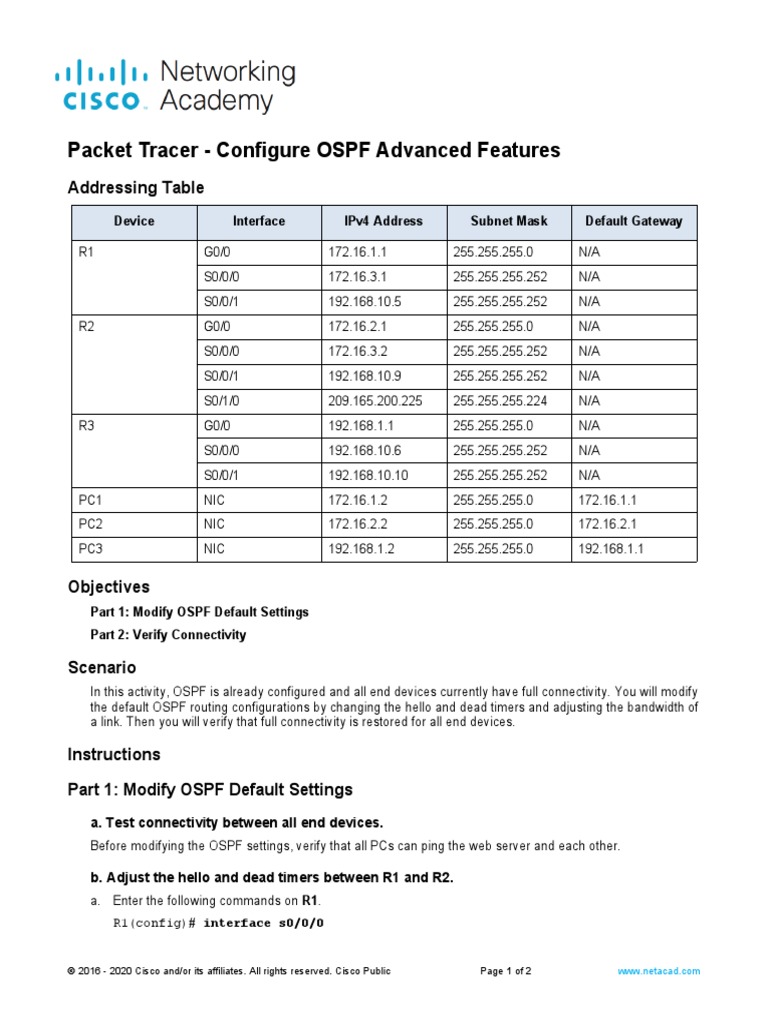 9.2.2 Packet Tracer - Configure OSPF Advanced Features | PDF | Telecommunications | Internet
