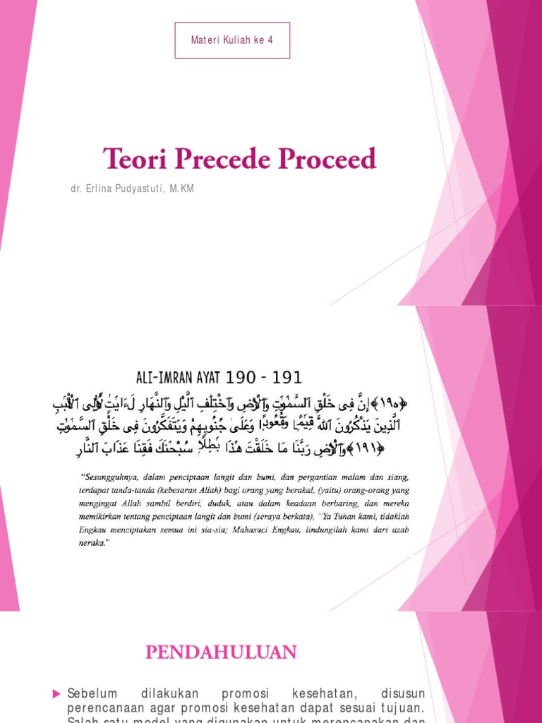 Teori Dan Contoh Model Precede Proceed | PDF