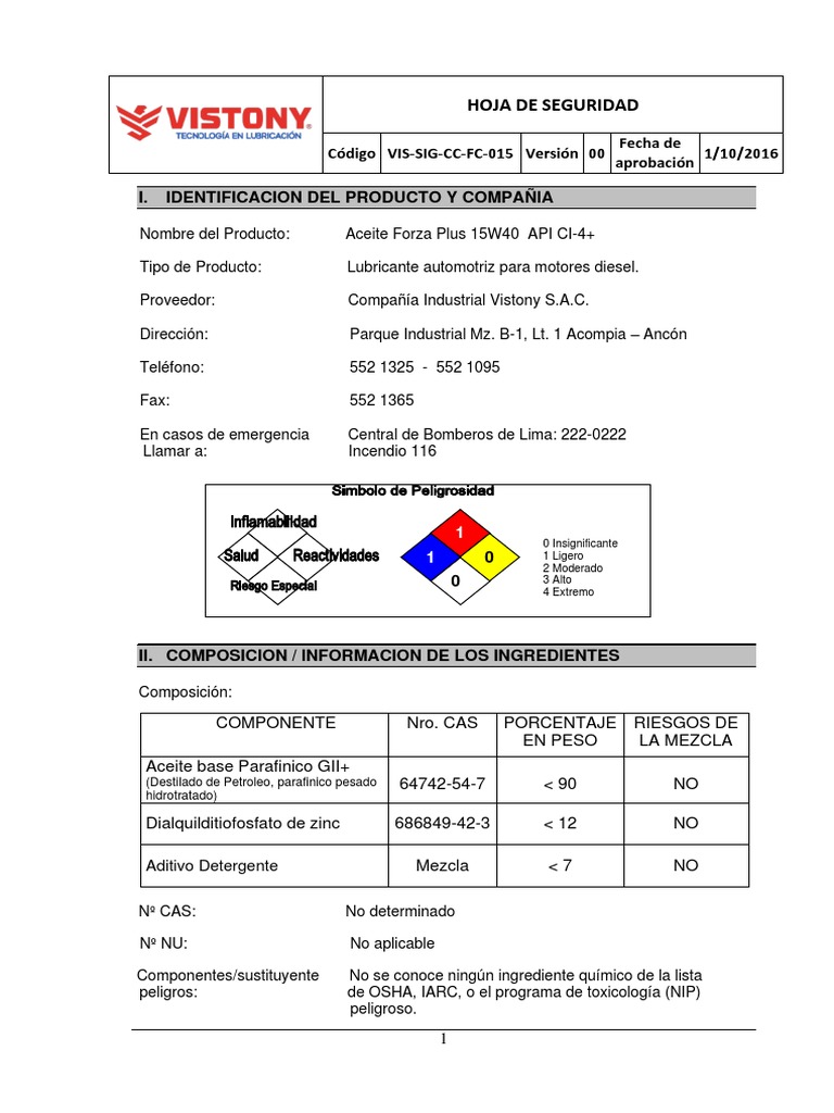 MSDS Forza Plus 15W40 | PDF | Agua | Residuos