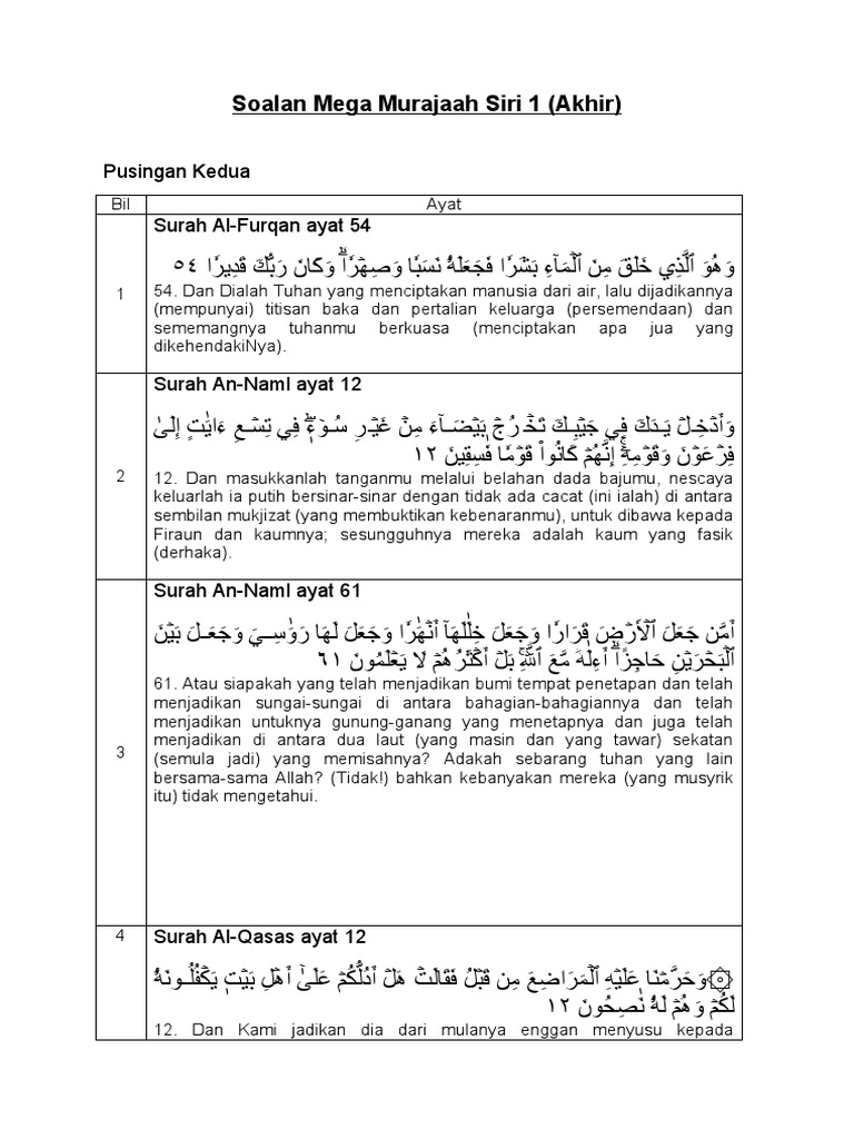 Soalan Mega Murajaah Surah dan Ayat | PDF