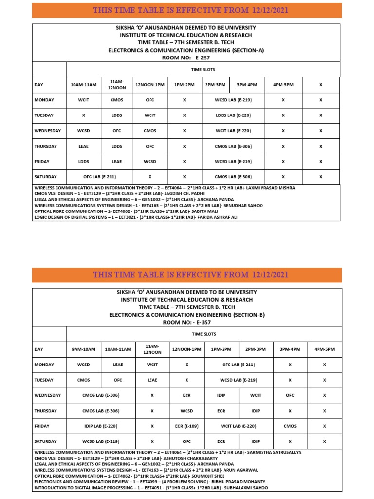 7th SEMESTER | PDF | Electronic Engineering | Cmos
