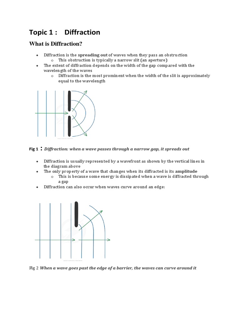 Diffraction Revision Notes | PDF