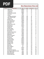 Comprehensive Cosmetic Products List | PDF | Cosmetics | Consumer Goods