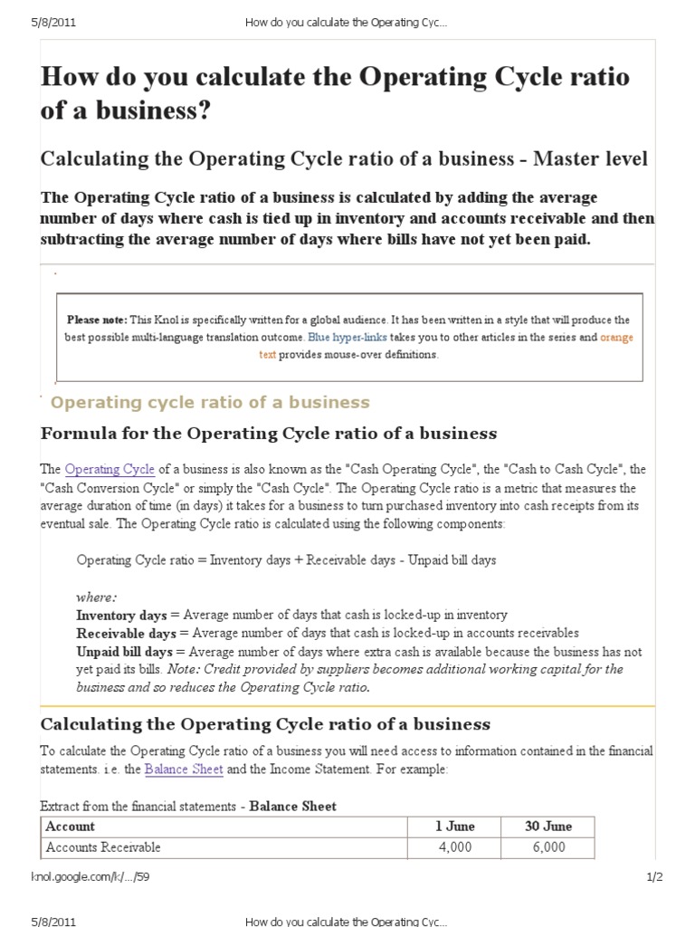 How Do You Calculate the Operating Cycle Ratio of a Business_ - A Knol ...