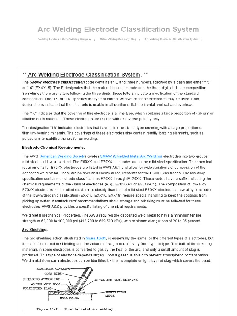 WELD-Arc Welding Electrode Classification System - Maine Welding ...