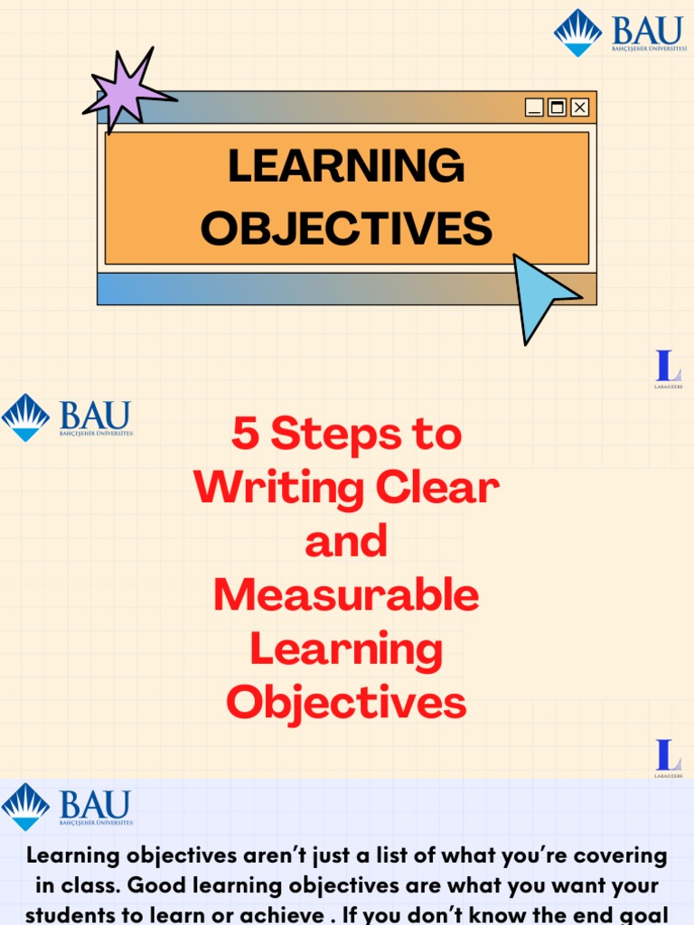 Learning Objectives | PDF | Learning | Knowledge