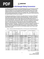 Type Ratings Faa | PDF | Boeing | Monoplane