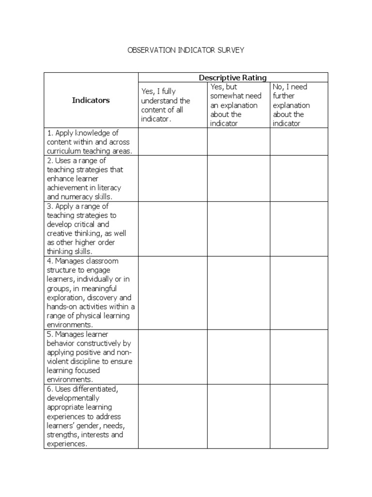 Observation Indicator Survey | PDF