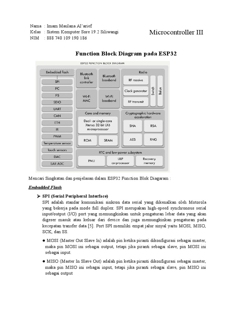 Function Block Diagram Pada ESP32 | PDF