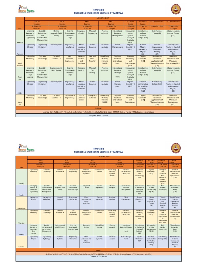 IIT MADRAS Timetable Channel 15 Engineering Sciences | PDF | Chemistry ...