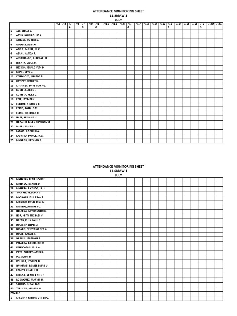 Attendance Monitoring Sheet 11-SMAW 1 July | PDF