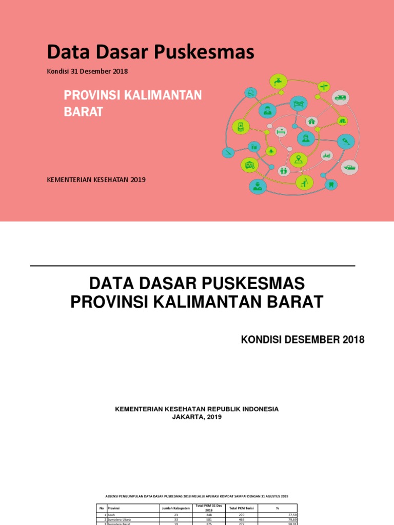 20 .Buku Data Dasar Pkm-Kalbar | PDF