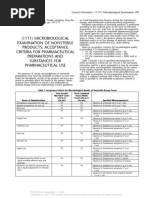 USP 1111 - Microbial Examination | PDF | Colony Forming Unit ...
