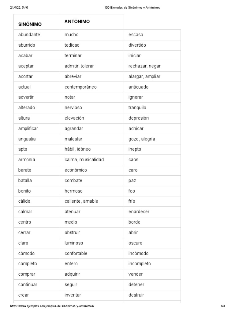 Sinónimos Y Antónimos De Acontecer – AQAN