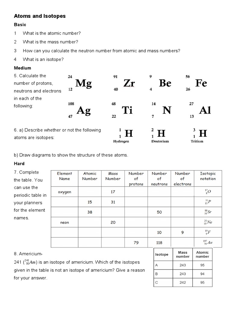 Atoms and Isotopes Worksheet | PDF | Teaching Methods & Materials ...