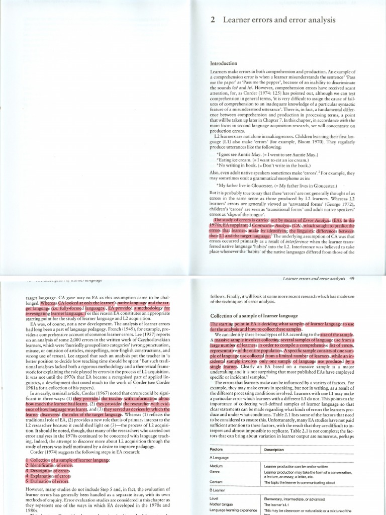 Ellis (1994) Learner Errors and Error Analysis | PDF | Second Language | Linguistics