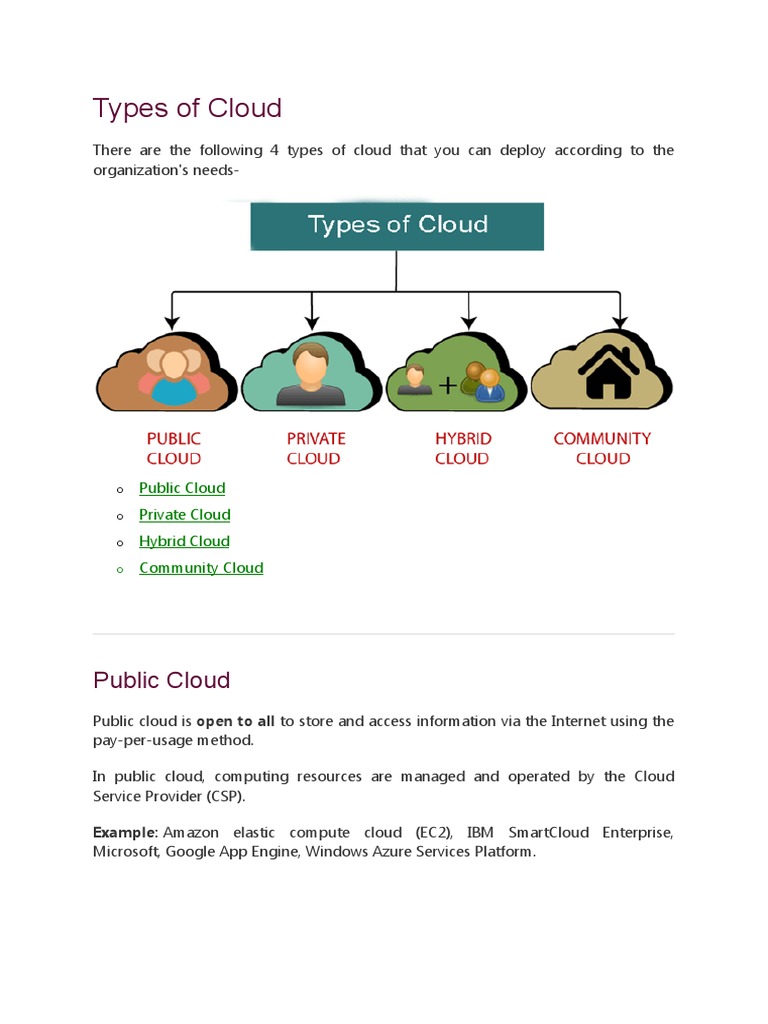 Types of Cloud Services | PDF | Cloud Computing | Distributed Computing ...