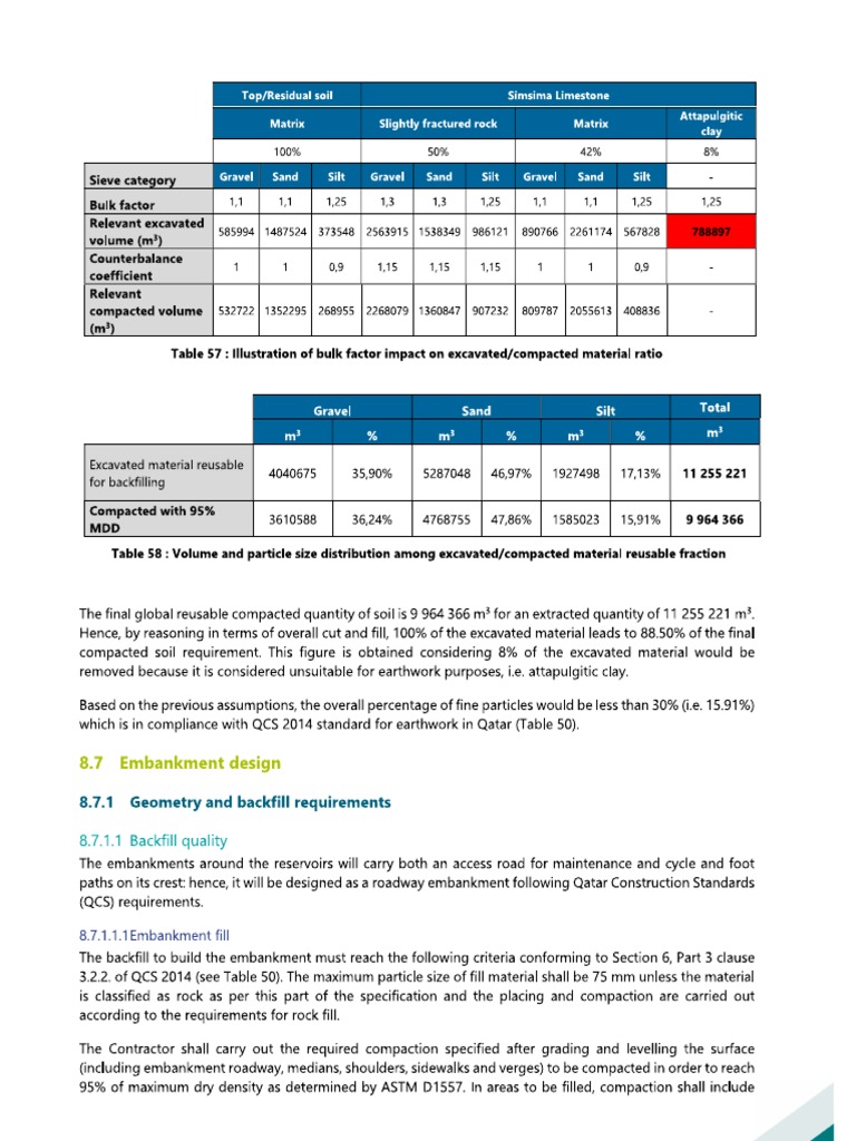Slope Stability Report | PDF