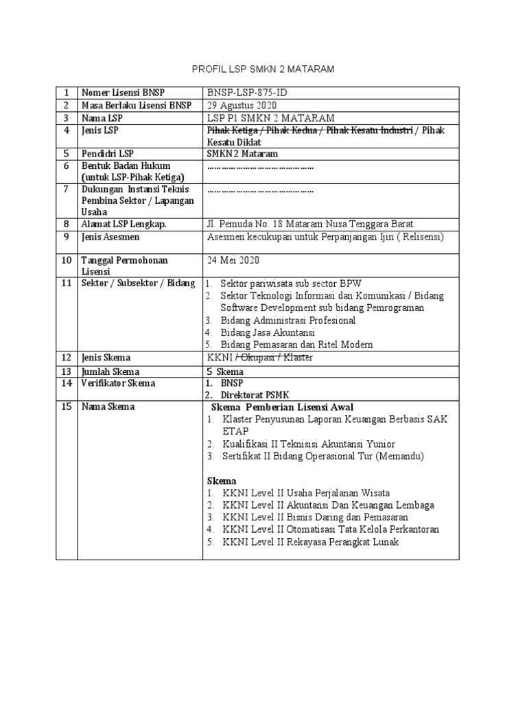 Profil LSP SMKN 2 Mataram | PDF