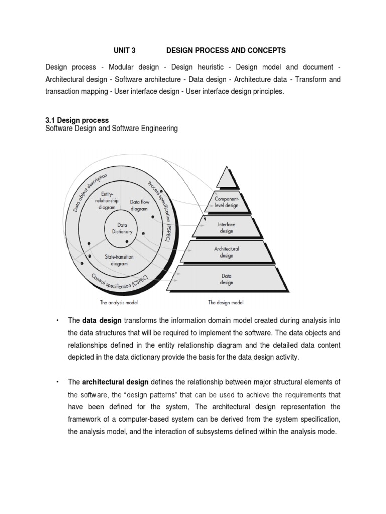 Unit III - Software Design | PDF | Design | Modularity