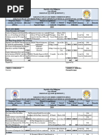 BPOPS Accomplishment Report | PDF