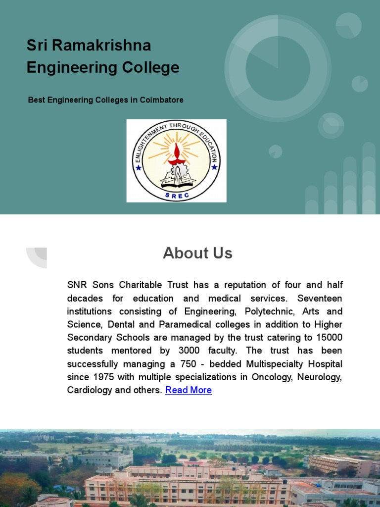 Sri Ramakrishna Engineering College: Best Engineering Colleges in ...