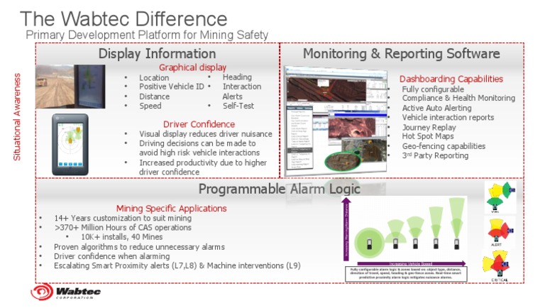 CAS Overview The Wabtec Difference | PDF | Computing | Computer Engineering
