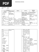 Cara Membuat F75 Dan F100 Dan Perbedaan | PDF