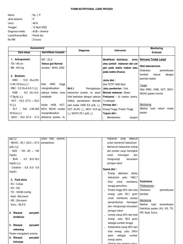 Asuhan Gizi Pasien Bedah | PDF