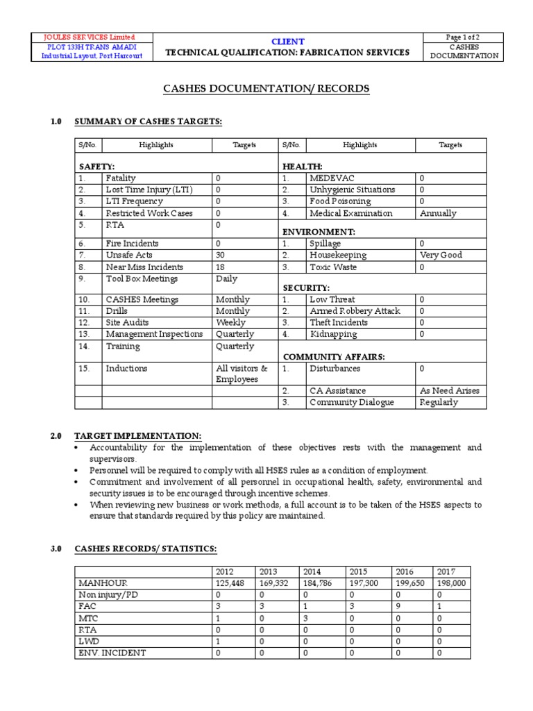 HSES Documentation - Records | PDF | Occupational Safety And Health ...