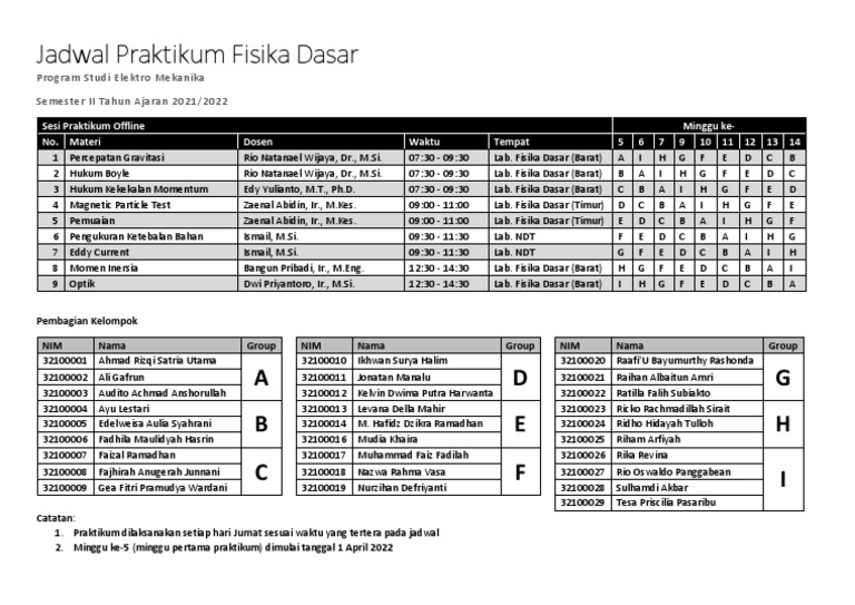Jadwal Praktikum Fisika Dasar | PDF