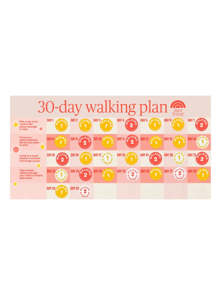 Start TODAY Walking Plan | PDF