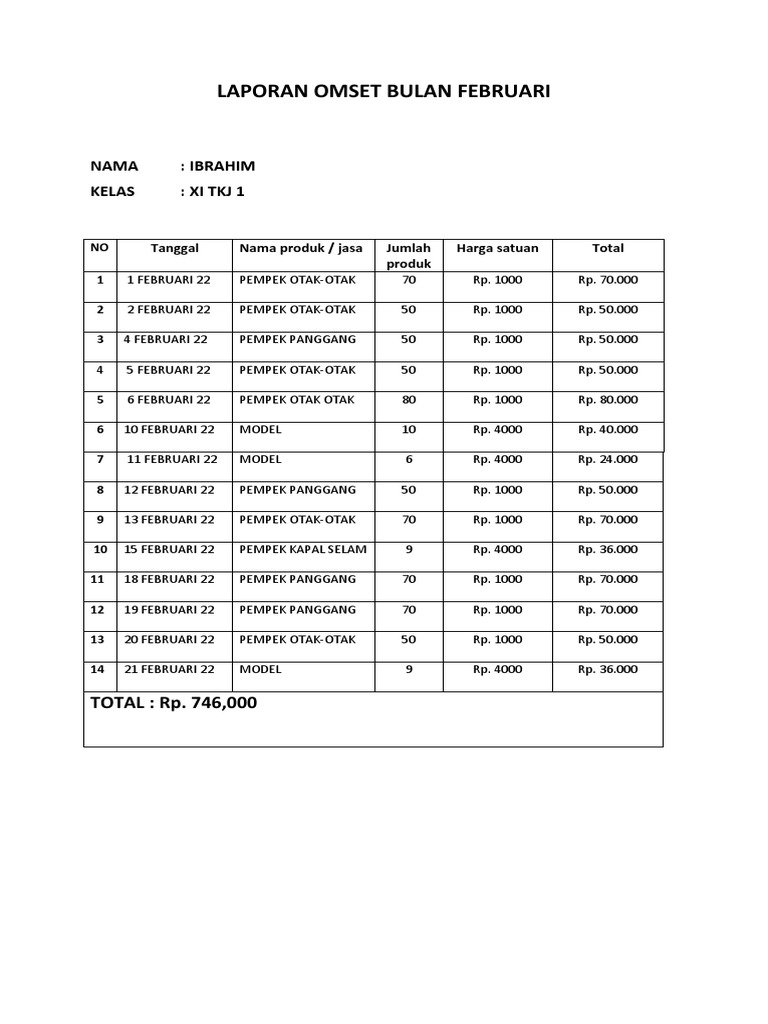 Laporan Omset Bulan | PDF