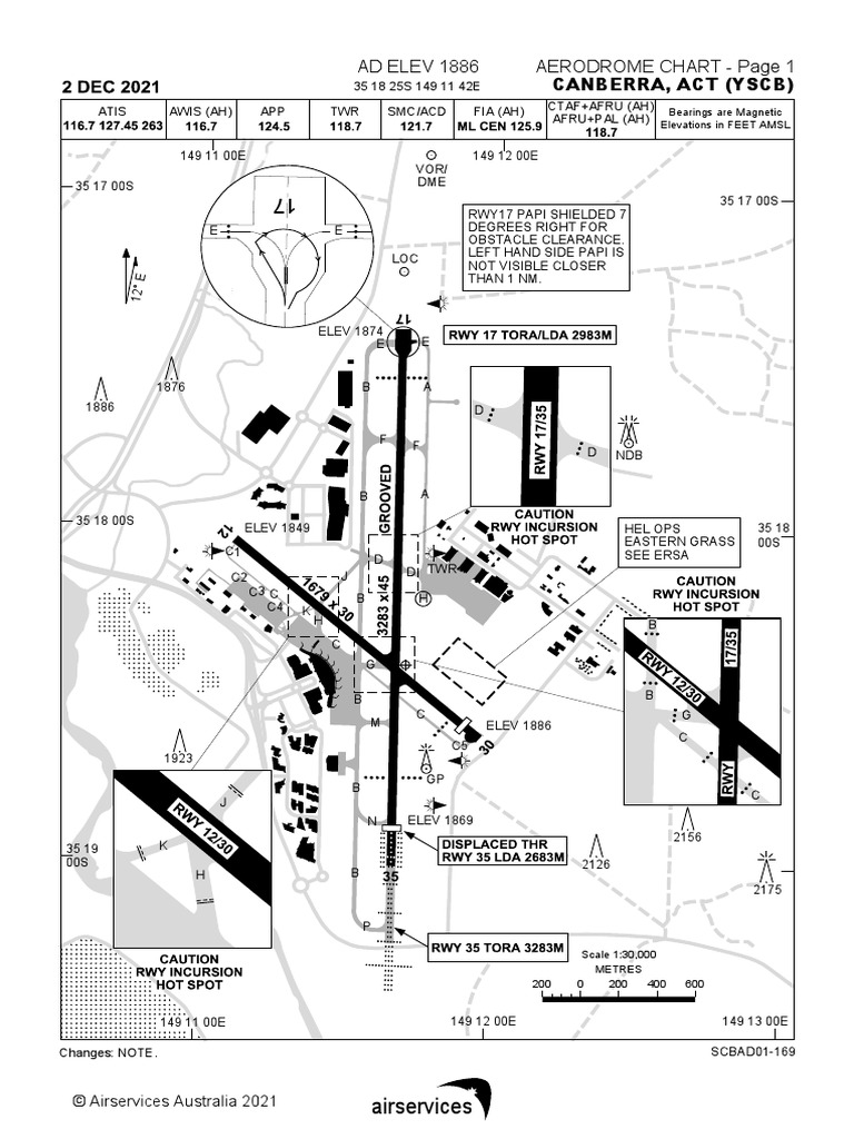 AD ELEV 1886 Canberra, Act (Yscb) Aerodrome Chart - Page 1: Airservices ...