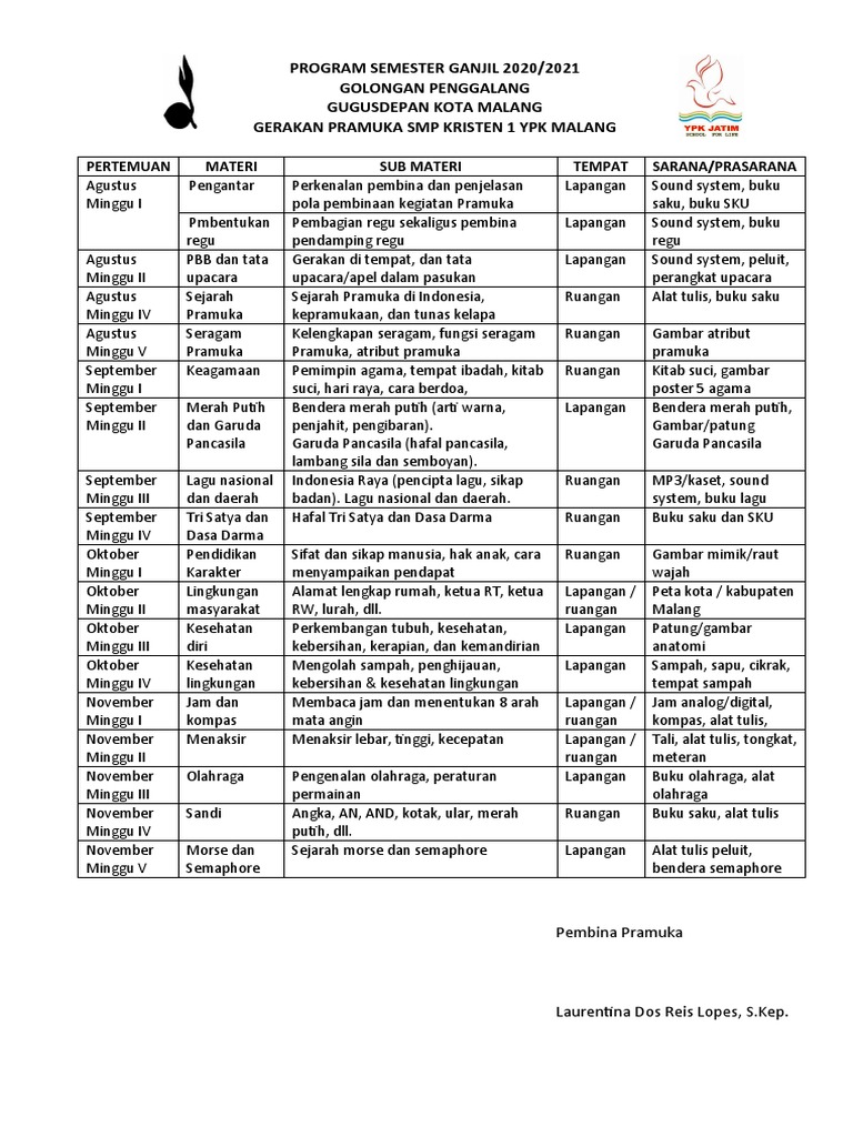 Narakarya 1-2019 - Promes Dan Jurnal | PDF | Kajian Bahasa Asing