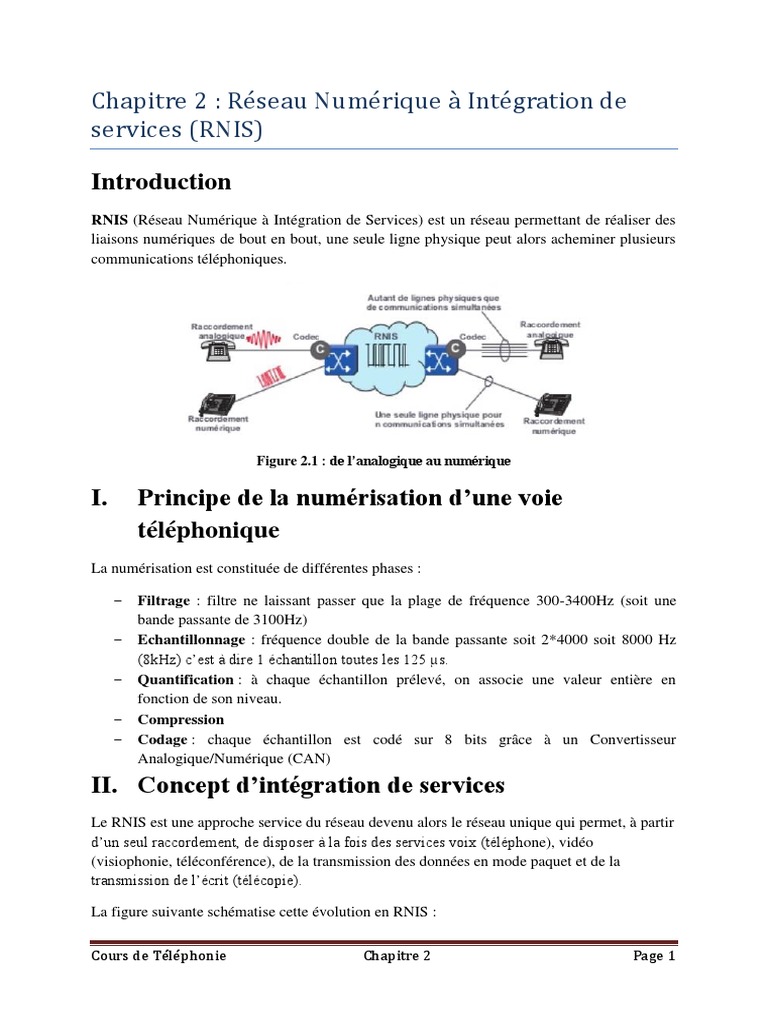 RNIS | Download Free PDF | Télécommunications | Architecture de réseau