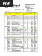 BSHM Curriculum Overview 2025-2026 | PDF