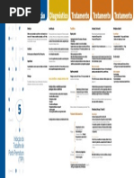 n29 O Trabalho de Parto Prematuro Uso Racional Da Tocolise | PDF ...