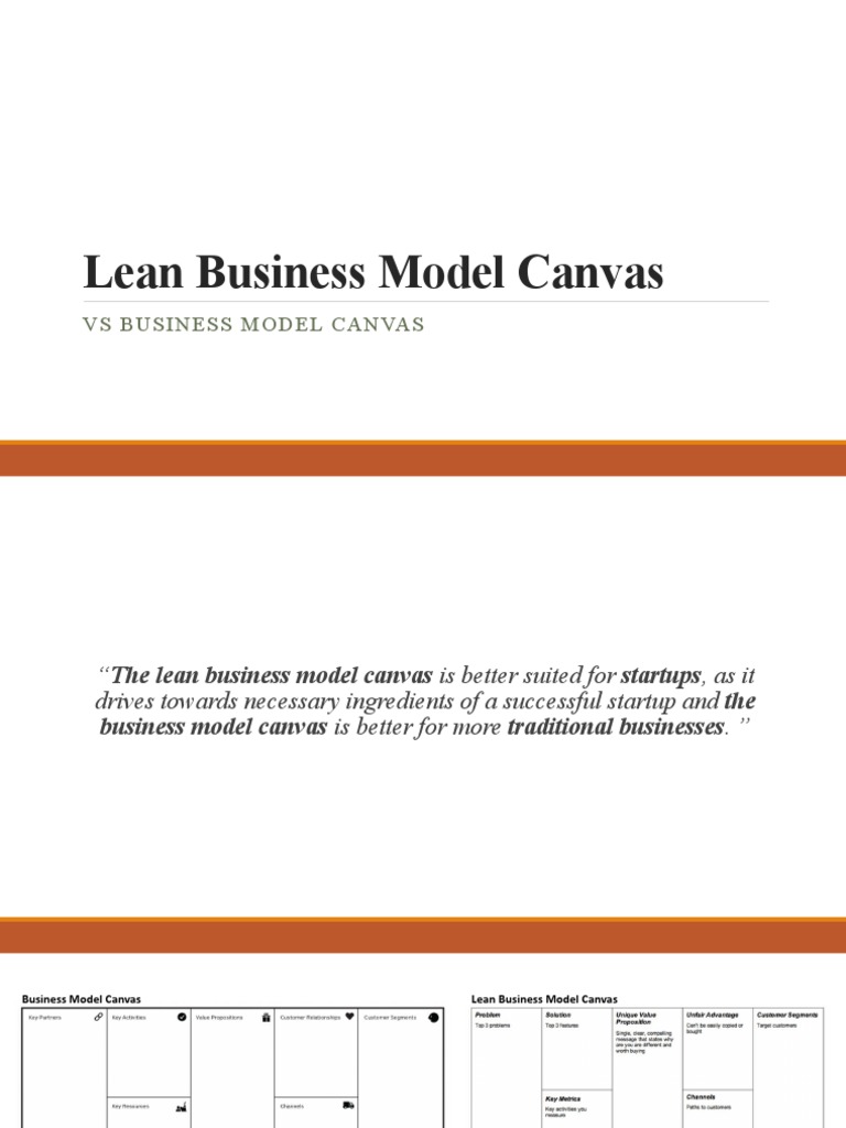 Modul IV Business Model Canvas and Executive Summary | PDF