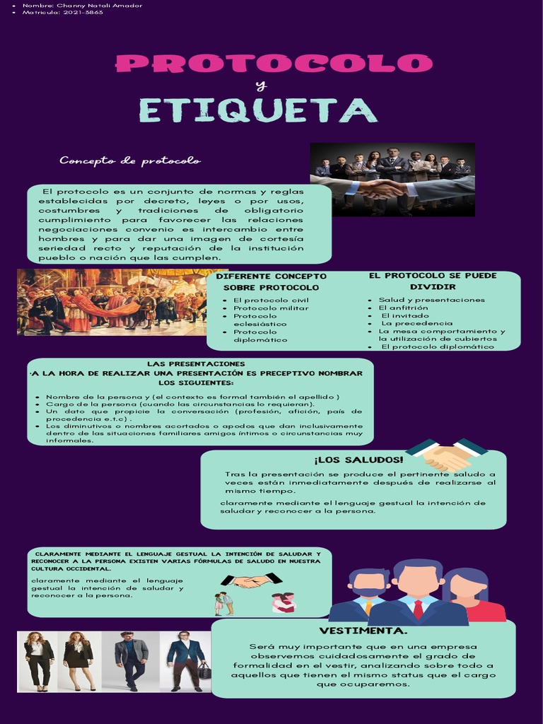 Evolucion de La Etiqueta y El Protocolo | PDF | Etiqueta | Instituciones sociales