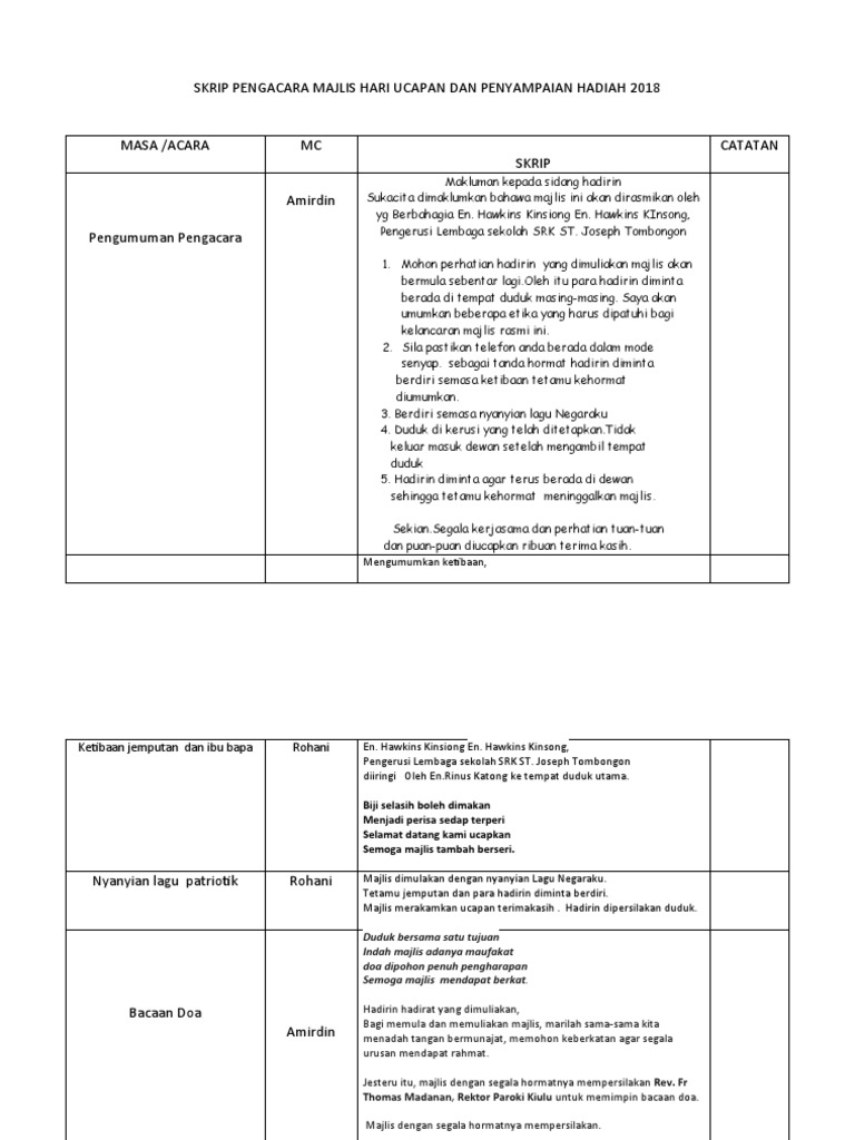 Skrip Pengacara Majlis Hari Ucapan Dan Penyampaian Hadiah 2018 | PDF