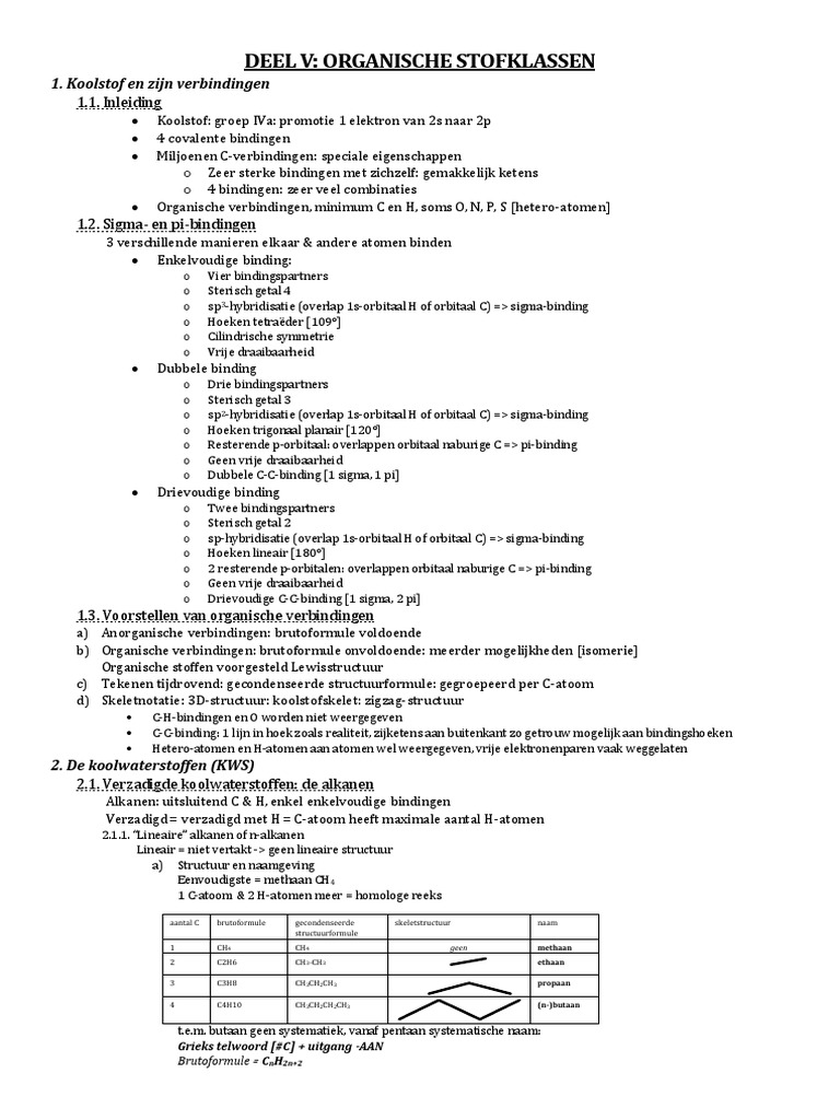 Samenvatting Organische Verbindingen | PDF