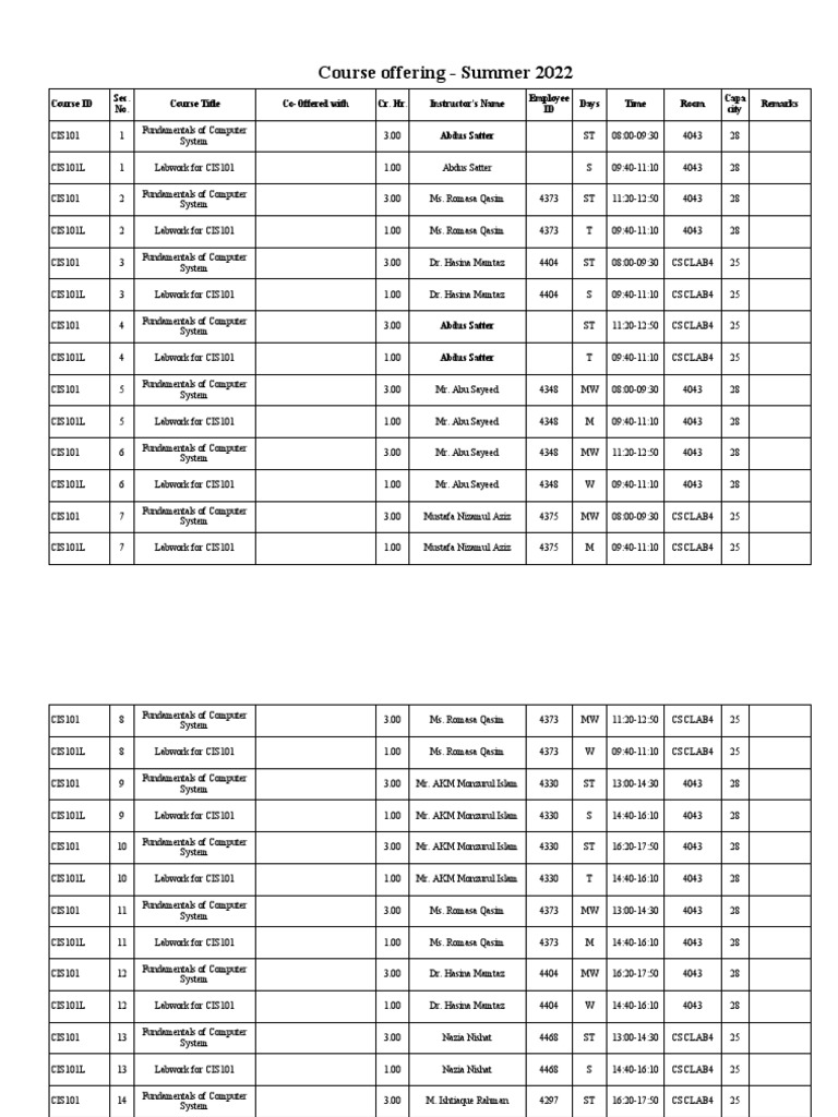 Course Offering - Summer 2022 | PDF | Computing | Computer Science