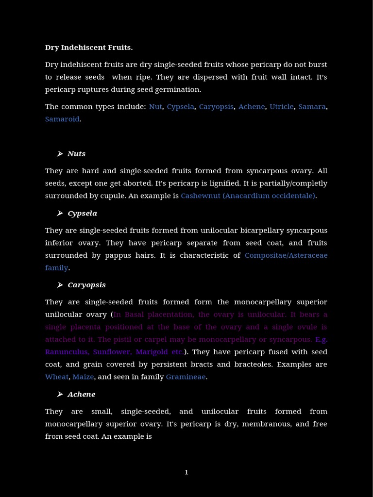 Dry Indehiscent Fruits.: Nut Cypsela Caryopsis Achene Utricle Samara ...