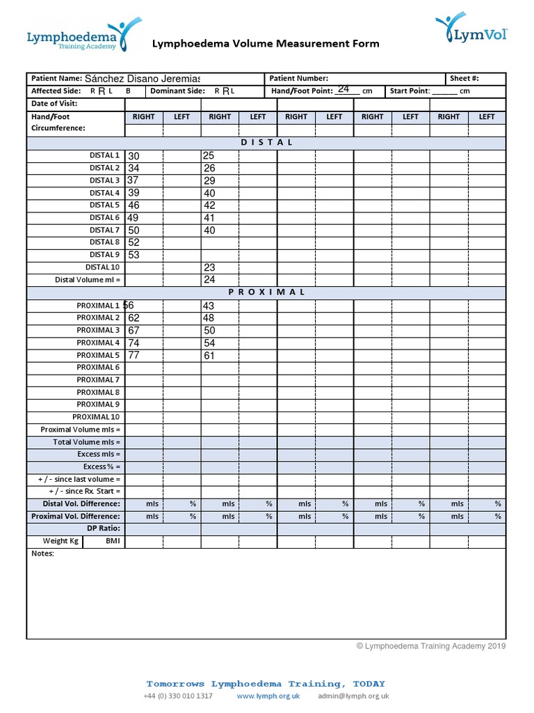 Lymphoedema Volume Measurement Form: Sánchez Disano Jeremias R R 24 ...