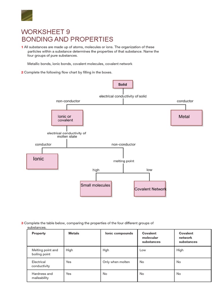 Bonding & Properties Worksheet | Download Free PDF | Chemical Bond ...